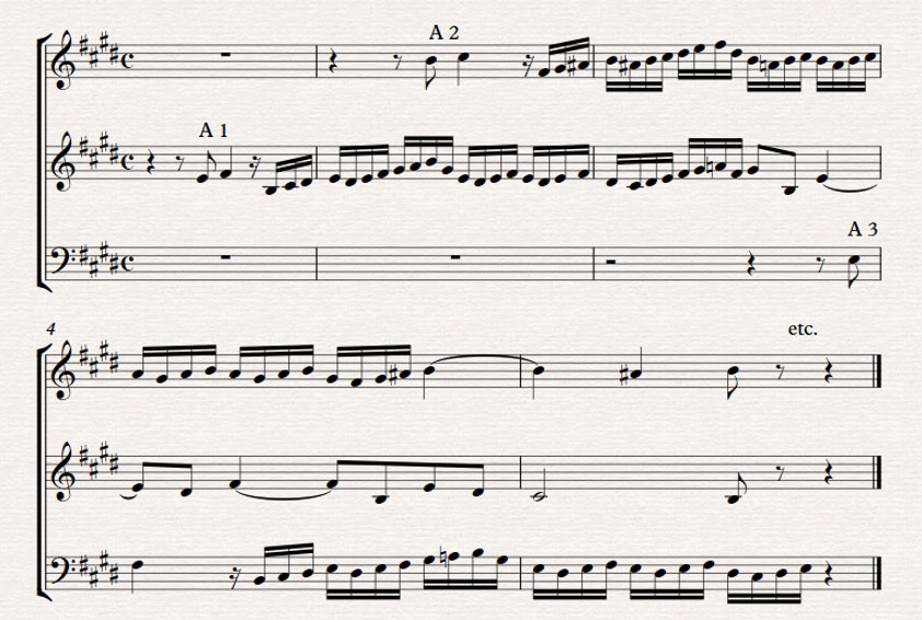 The Art of Polyphony: 12 Top Tips