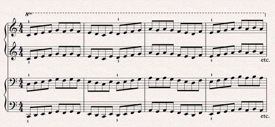 Improving Your Scales: Feature Article for Piano Professional Magazine