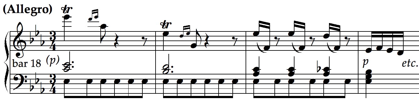 Pianists From The Past: Edith Vogel written by Andrew Bottrill