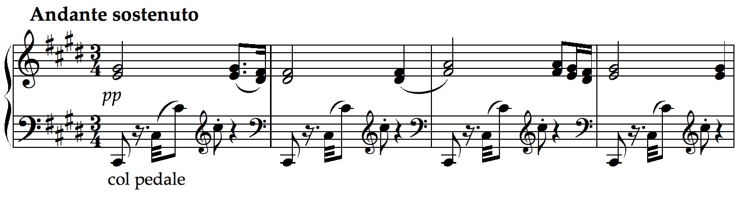 Pianists From The Past: Edith Vogel written by Andrew Bottrill