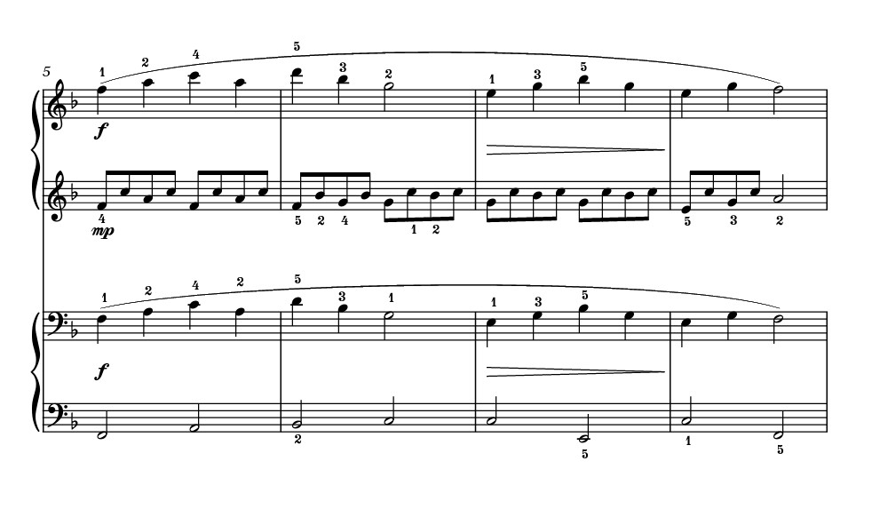 Selecting & Practising Piano Exam Repertoire: Trinity College London ...